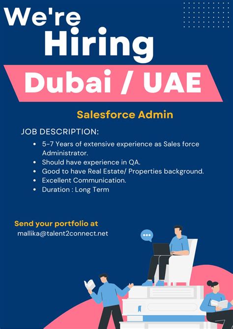 Mallika Gunasekaran On Linkedin Hiring Talent Salesforce Admin Onsiteopportunity Realestate…