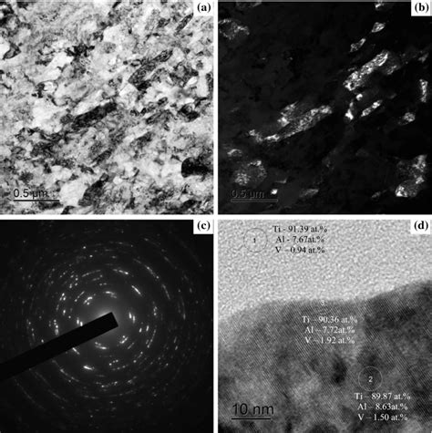 Microstructure Of The Ufg Titanium Alloy A Bright Field Tem Image B Download Scientific