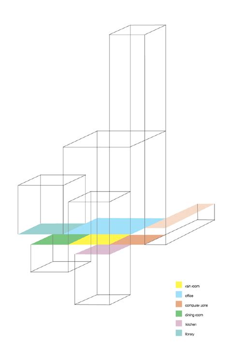 Stamen Data Visualizations Zoe Padgett