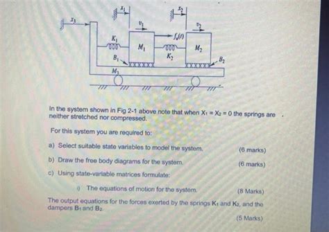 Solved Can Anyone Do A Solution For This Dynamic System Chegg Com