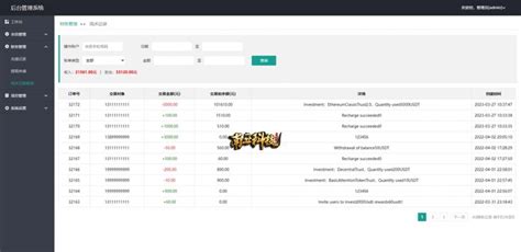 Fortefinance 해외 자금 분배 소스 코드투자 및 재무 관리 크라우드펀딩 시스템투자 및 재무 관리 소스 코드 Nanya Source Code Network