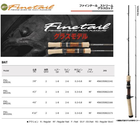 Major Craft New Finetail FSG B4102UL 1.47m 1-8g - balticbait