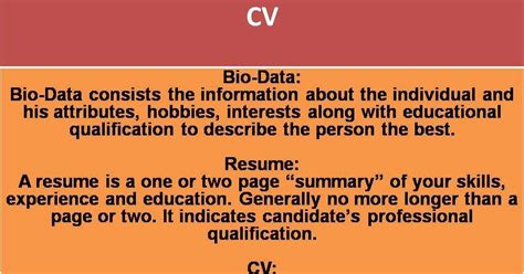 Bio Data Vs Resume Vs CV Useful One
