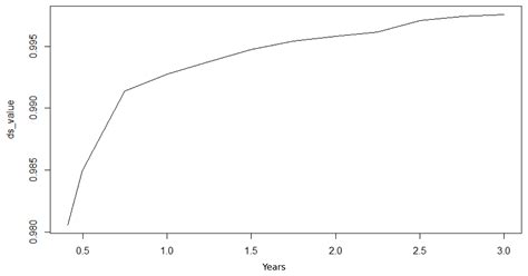 Gmd Melpf Version 1 Modeling Error Learning Based Post Processor