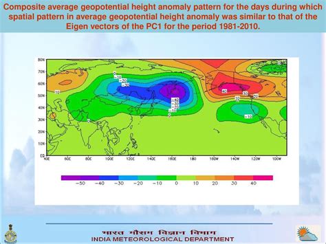 Has Modulation Of Indian Summer Monsoon Rainfall By Sea Surface Temperature Of The Equatorial