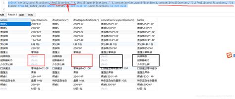 Mysql Concat函数字符串连接null值后结果还是null值的问题解决concat 字段连接内容有null结果也是null Csdn博客