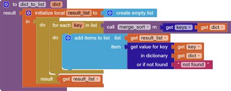 Load Firebase Data Sequentially Mit App Inventor Help Mit App