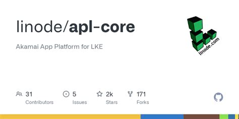 github redkubes otomi core self hosted paas for kubernetes sander