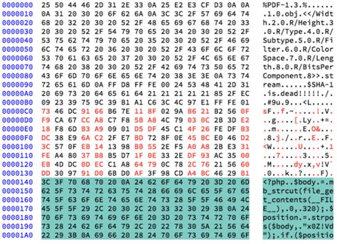 Membuat File Dengan SHA Collision Ilmu Hacking