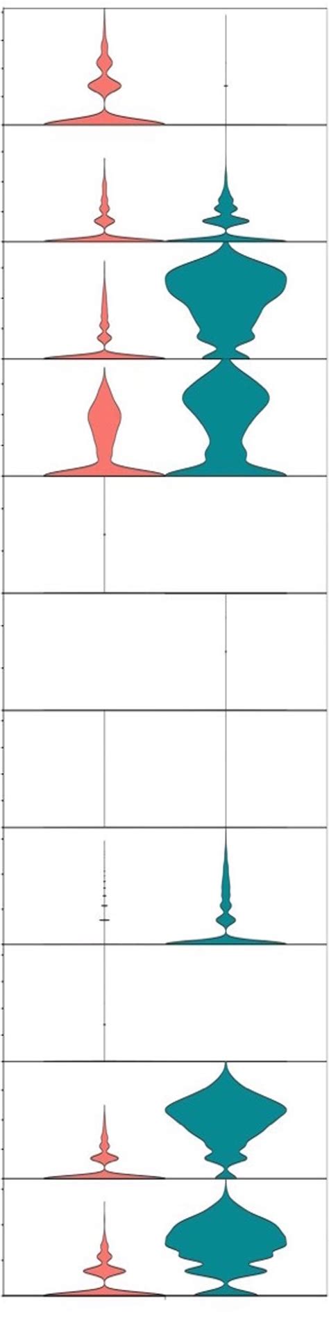 Tgm Treated Macrophages Have Reduced Cd206 Expression Yet Are Enriched Download Scientific