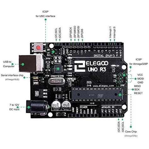 arduino 入門2 lesson 02【外観とピン配置】arduino uno r4 wifi おもろ家