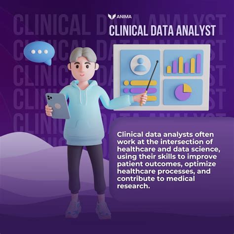 anima automation on linkedin clinicaldataanalyst healthcaredata