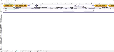 Project Management With Automated Schedule Optimization Eloquens