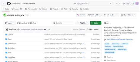 Top 52 Selenium Open Source Projects On Github 2024 Lambdatest