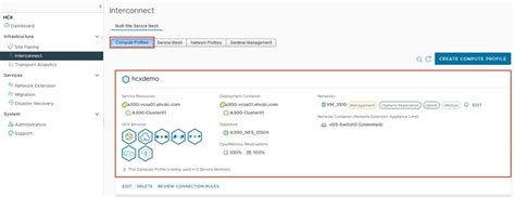 Hybrid Cloud Fsx Netapp Ontap Vmware Cloud On Aws Vmc Sddc Vmware