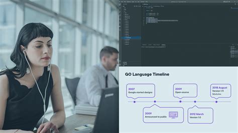 Managing Go Projects