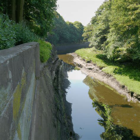 The Overlooked Consequences How International Policies On Flood Risk Management Neglect