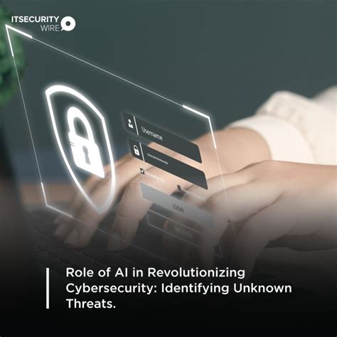 Itsecuritywire On Linkedin Role Of Ai In Revolutionizing Cybersecurity