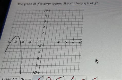 [answered] the graph of f is given below sketch the graph of f 10 8 642