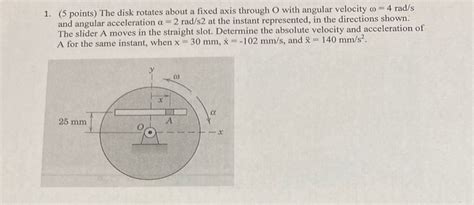Solved Points The Disk Rotates About A Fixed Axis Chegg Com