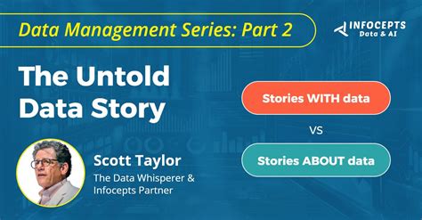 infocepts on linkedin datastorytelling datamanagement ai analytics