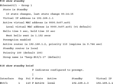 Images Implementing Cisco Ip Switched Networks Switch Foundation Learning Guide Book