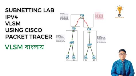 Vlsm Subnetting Using Cisco Packet Tracer In Bangla Youtube