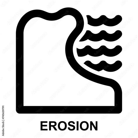 Erosion Soil Erosion Water Destruction Ecology Geology Outline Erosion Soil Erosion Water Destruction Ecology Geology Outline