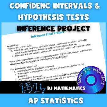 AP Statistics Inference Project Confidence Intervals And Hypothesis Tests