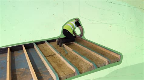 How To Soundproof Floor And Block Foot Noise