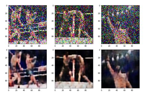 Creative Applications Of Autoencoders In Image Processing By Mateusz