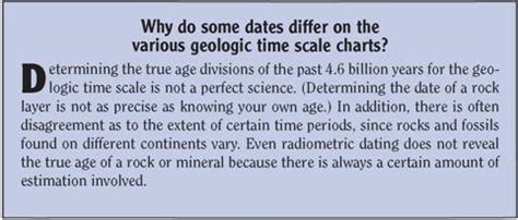 GEOLOGIC TIME The Handy Dinosaur Answer Book