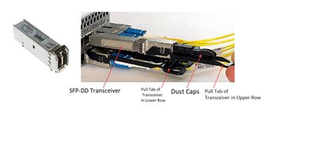What Is Small Form Factor Pluggable Sfp Industrial Networking Industrial Automation Plc
