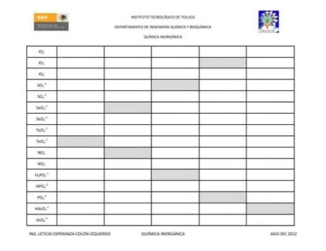 Sio4 4 Sio3 2 Bo3 3 Bo