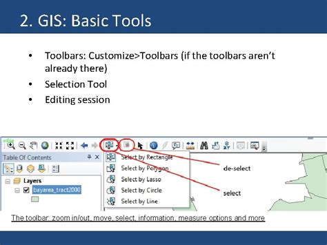 Basics Of Thematic Mapping In GIS Arc Map