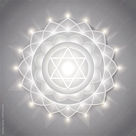 7 Chakras Crown Chakra Third Eye Throat Chakra Heart Chakra Solar