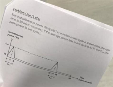 solved problem one 3 pts