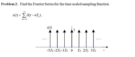 Solved Find The Fourier Series For The Time Scaled Sampling Chegg Com