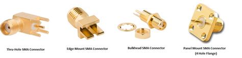What Are Sma Connectors Everything Rf