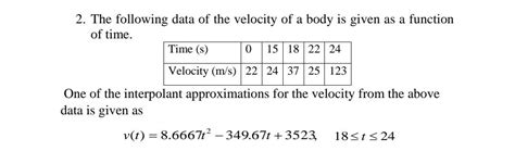 2 The Following Data Of The Velocity Of A Body Is Chegg Com