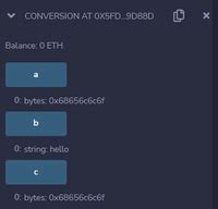 Explicit Conversions In Solidity GeeksforGeeks
