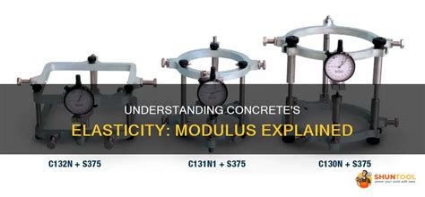 Understanding Concretes Elasticity Modulus Explained Shuntool