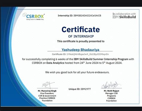 Yashudeep Bhadauriya On Linkedin Ibm Internship Learning