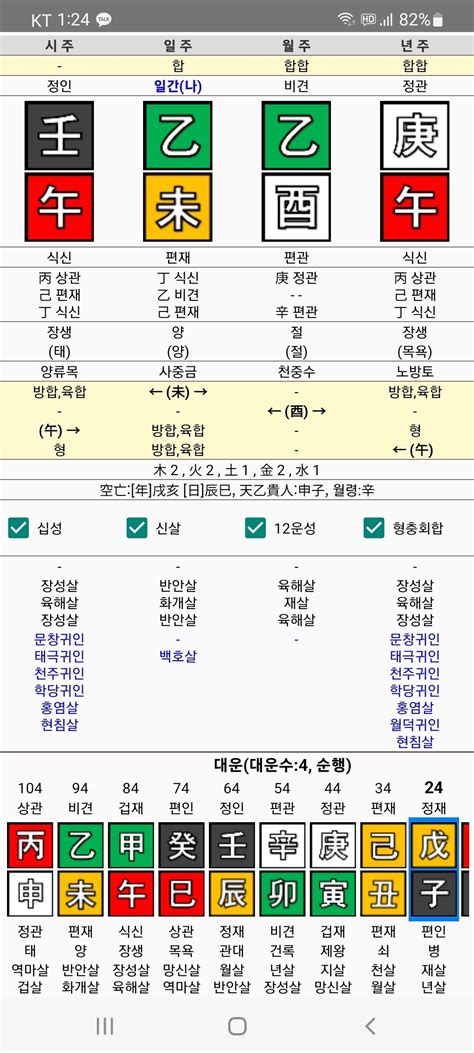 블라인드 블라블라 사주