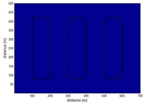 The Ced Of The Magnetic Data In Figure 3 Download Scientific Diagram