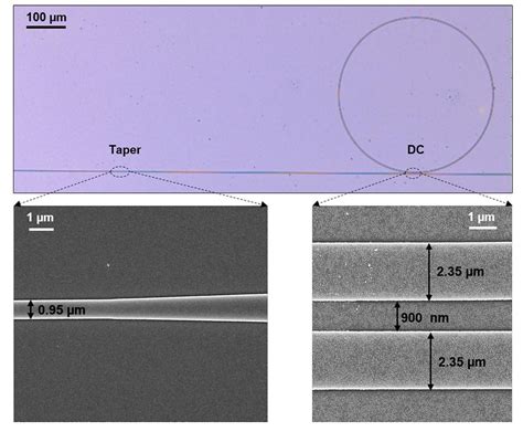 Exploring High Q Silicon Nitride Microring Resonators For Microwave