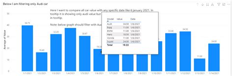 Solved Remove Filter Context From Tooltip Microsoft Fabric Community