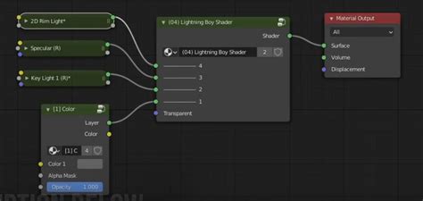 Materials Layered And Modular Toon Shader Using A Master Node To Stack Them All Blender