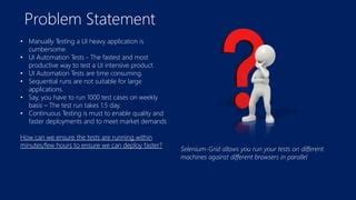 Run UI Automation Tests Using Selenium Grid And Azure Container Service AKS PPTX Cloud