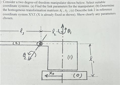 Solved Consider A Two Degree Of Freedom Manipulator Shown
